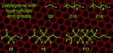 Polystyrene with hydrophobic end groups: synthesis, kinetics ...