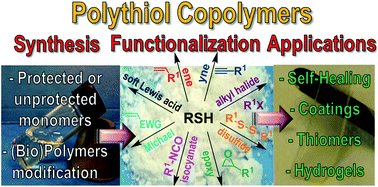 Polythiol copolymers with precise architectures: a platform for ...