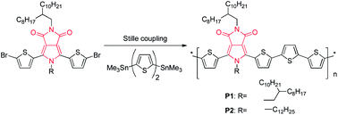 Synthesis and properties of pyrrolo[3,4-c]pyrrole-1,3-dione based ...