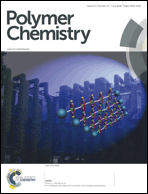 Inside front cover - Polymer Chemistry (RSC Publishing)