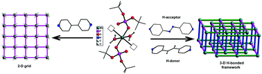 Role of 4,4′-bipyridine versus longer spacers 4,4′-azobipyridine, 1,2 ...