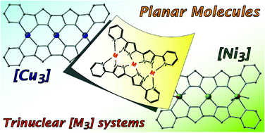Planar trinuclear complexes with linear arrays of metal ions ...