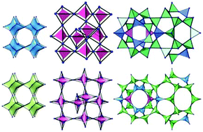 Topology analysis of metal–organic frameworks based on metal–organic ...