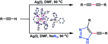 Synthesis, structure and catalytic properties of [Ru(dppp)2(CH3CN)Cl ...