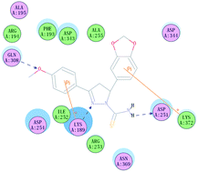 4,5-Dihydropyrazole derivatives containing oxygen-bearing heterocycles ...