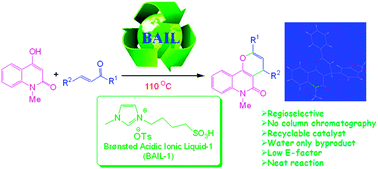 Brønsted acidic ionic liquid catalyzed tandem reaction of 4-hydroxy-1-methyl-2-quinolone with ...