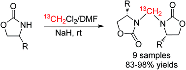 Dichloromethane Reaction