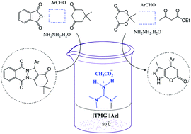Protic ionic liquid [TMG][Ac] as an efficient, homogeneous and recyclable catalyst for one-pot ...