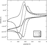 s-Tetrazines functionalized with phenols: synthesis and physico ...