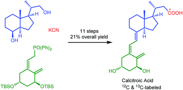 Efficient and scalable total synthesis of calcitroic acid and its 13C ...