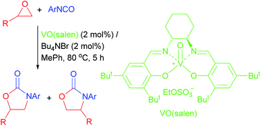 VanadiumV(salen) catalysed synthesis of oxazolidinones from epoxides ...