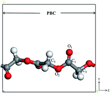 The hydrolysis mechanism of polyglycolic acid under tensile mechanical ...