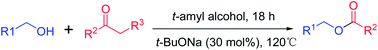 Base-catalyzed retro-Claisen condensation: a convenient esterification ...