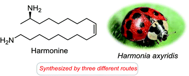 Access to harmonine, a chemical weapon of ladybird beetles - RSC ...