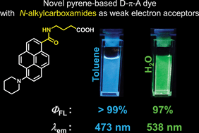 Pyrene-based D–π–A dyes that exhibit solvatochromism and high ...