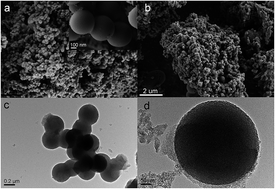 ZnCl2-activated porous carbon spheres with high surface area and ...