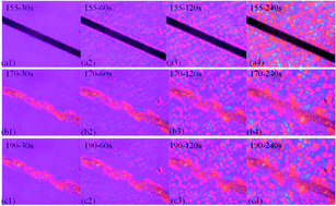 Effect of melting temperature on interfacial interaction and mechanical properties of ...
