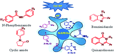 Nanoparticle mediated organic synthesis (NAMO-synthesis): CuI-NP ...