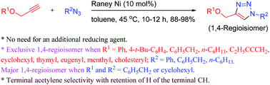 Raney Ni catalyzed azide-alkyne cycloaddition reaction - RSC Advances ...