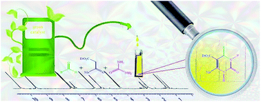 Li(glycine)(CF3SO3) as an effective and recoverable catalyst for the ...