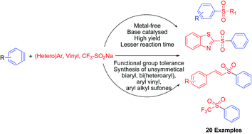 Heteroaryl Group