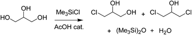 A convenient method for producing mono- and dichlorohydrins from ...