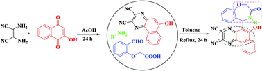 Synthesis of oxazepin-quinoxaline bis-heterocyclic scaffolds via an efficient three component ...