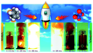 A solar-energy-derived strained hydrocarbon as an energetic hypergolic ...