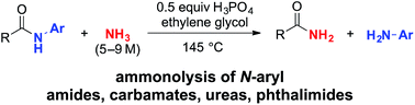 Ammonolysis of anilides promoted by ethylene glycol and phosphoric acid ...