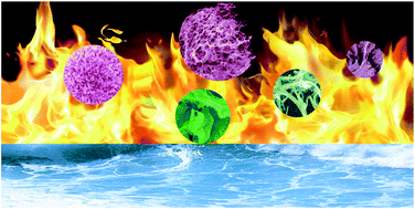 Nanomaterials via solution combustion synthesis: a step nearer to ...