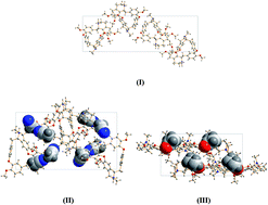 Synthesis, crystal structures and phase transformation of the new solid ...