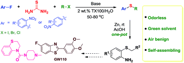 An odorless, one-pot synthesis of nitroaryl thioethers via SNAr ...
