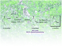 Highly selective aluminium-catalysed intramolecular Prins reaction for ...