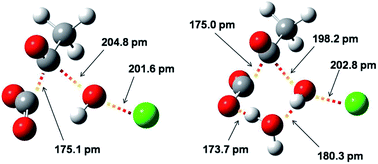 The kinetics and mechanism of the oxidation of pyruvate ion by ...