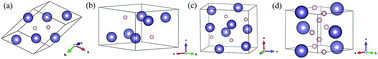 Ab initio study of germanium-hydride compounds under high pressure ...