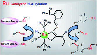 Ruthenium(ii) complexes containing a phosphine-functionalized thiosemicarbazone ligand ...