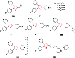 Pyrrole: a resourceful small molecule in key medicinal hetero-aromatics ...