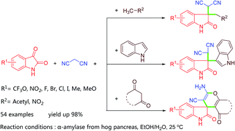Biocatalytic one-pot three-component synthesis of 3,3′-disubstituted ...