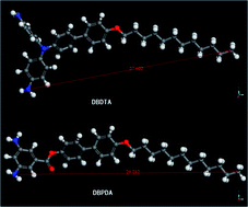 Effect of the functional diamine structure on the properties of a ...