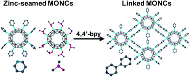 Zinc-seamed pyrogallol[4]arene dimers as structural components in a two ...