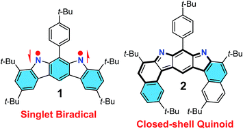 Indolo[2,3-b]carbazoles with tunable ground states: how Clar's aromatic ...