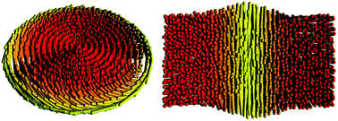 Colloidal membranes of hard rods: unified theory of free edge structure ...