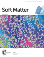 Inside front cover - Soft Matter (RSC Publishing)