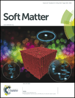 Front cover - Soft Matter (RSC Publishing)