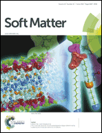 Front cover - Soft Matter (RSC Publishing)