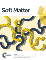 Front cover - Soft Matter (RSC Publishing)