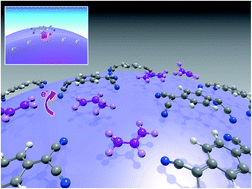A strong linear correlation between the surface charge density on Ag ...