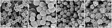 Surface-nanostructured cactus-like carbon microspheres for efficient ...