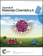 Front cover - Journal of Materials Chemistry A (RSC Publishing)
