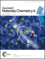 Front cover - Journal of Materials Chemistry A (RSC Publishing)